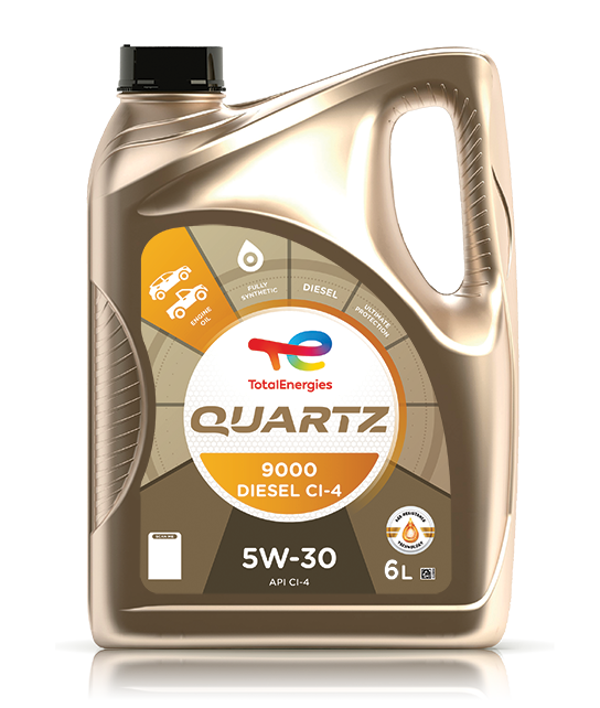 Syiok! Loyalty Programme Home Page | Quartz Syiok!